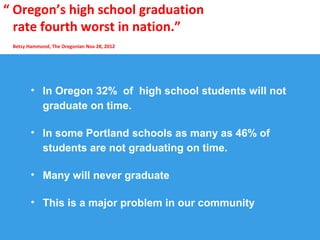 Graduaide power point | PPT