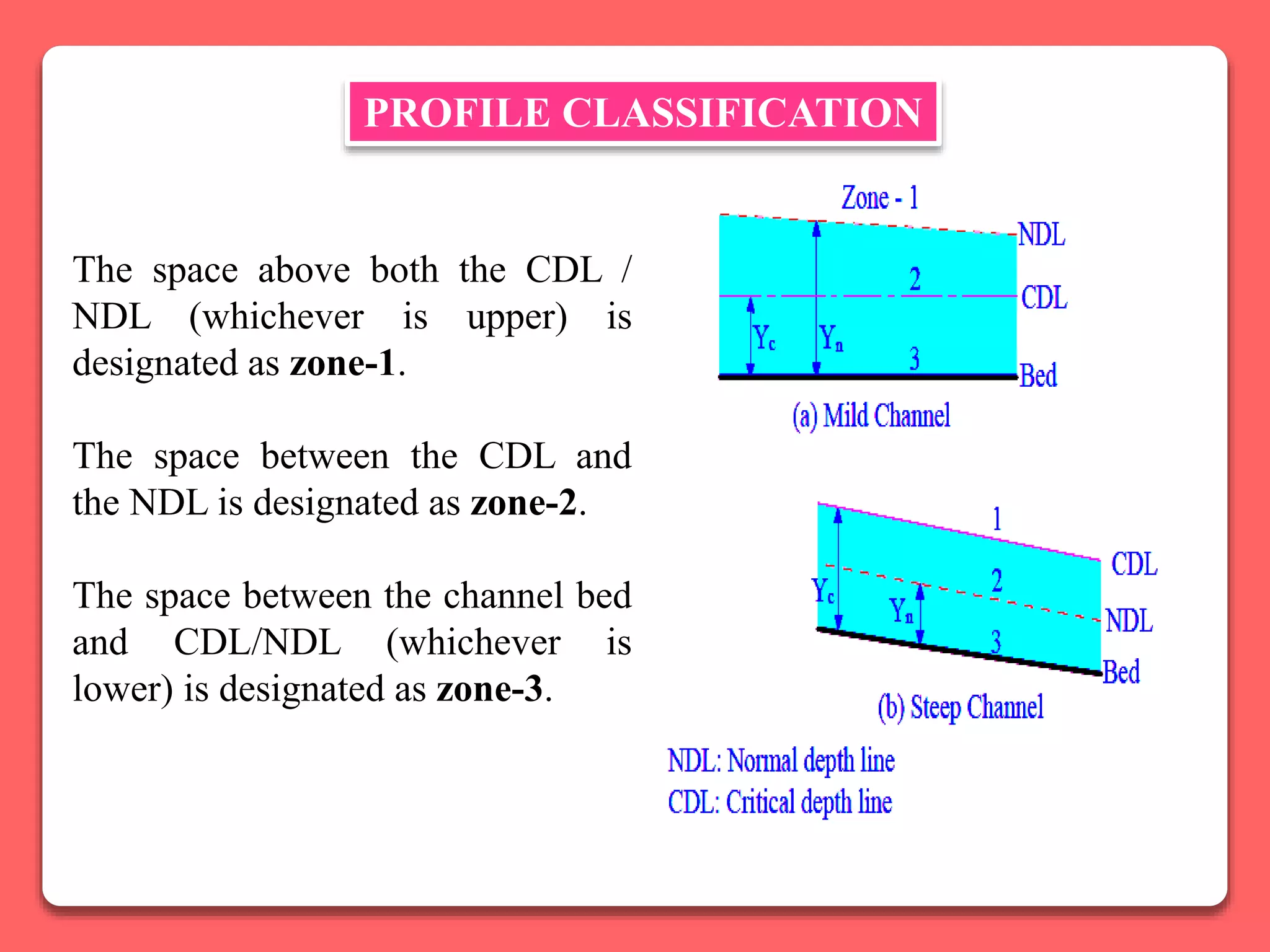 Gradually varied flow | PPTX
