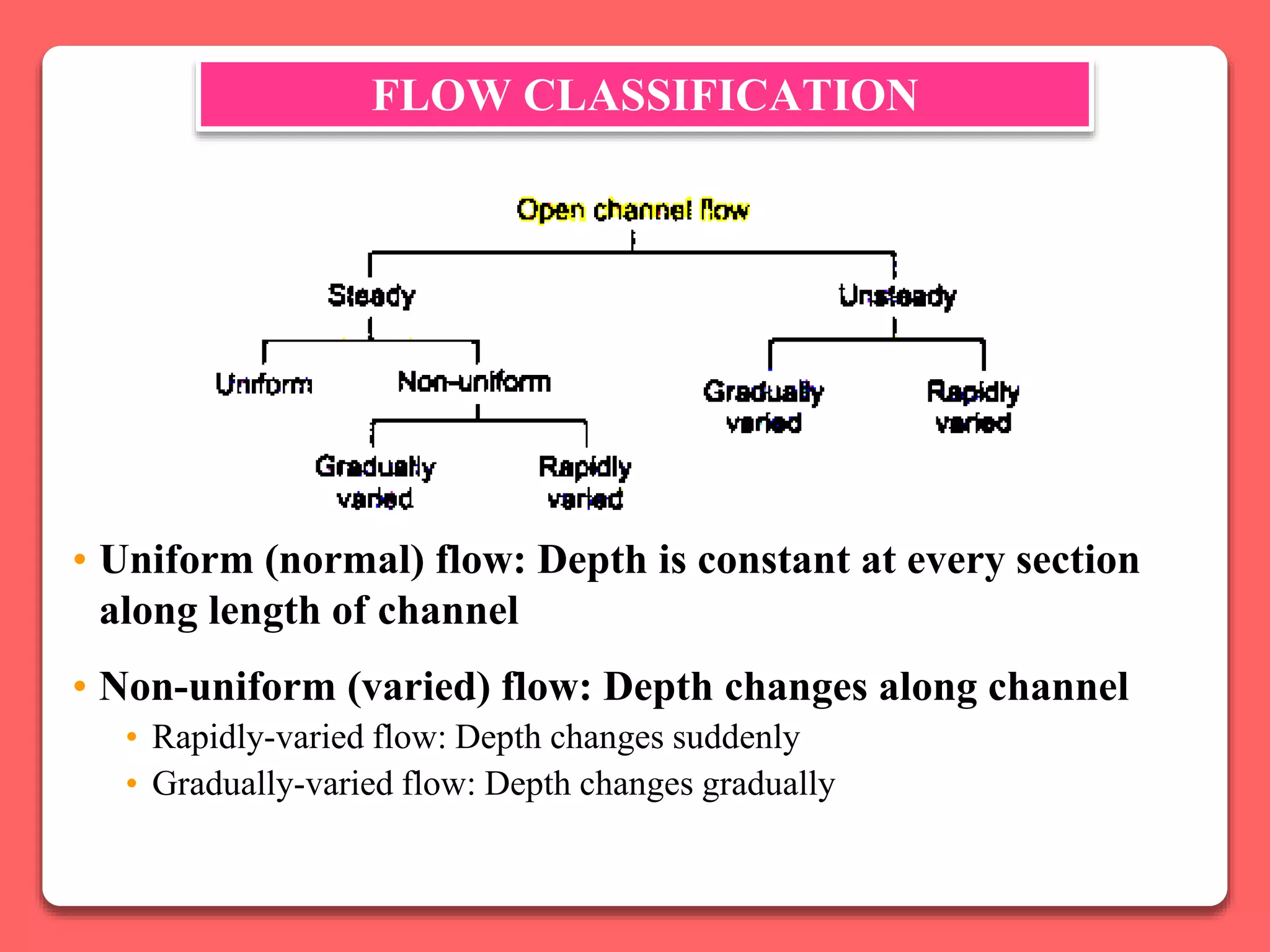 Gradually varied flow | PPTX