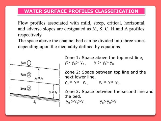 Gradually varied flow | PPTX