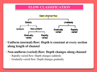 Gradually varied flow | PPTX
