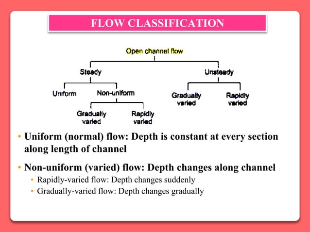 Gradually varied flow | PPTX