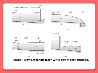 Gradually varied flow | PPTX