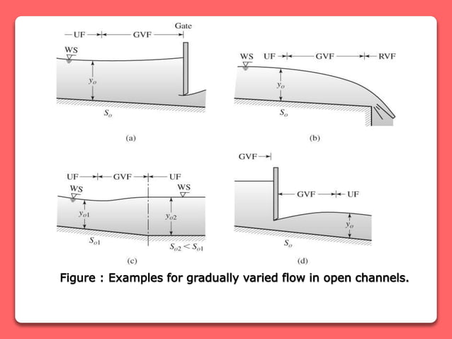 Gradually varied flow | PPTX
