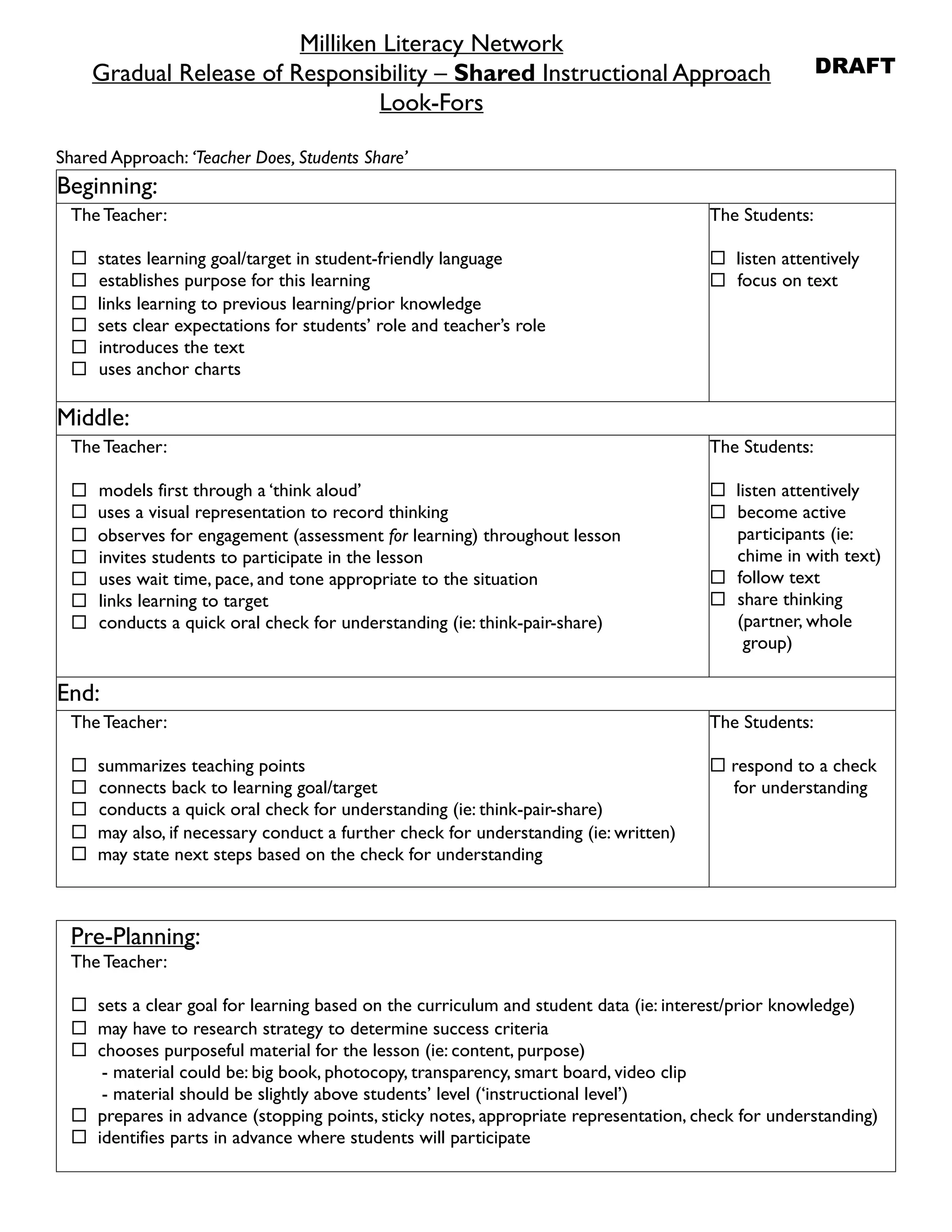 Gradual Release Look Fors | PDF