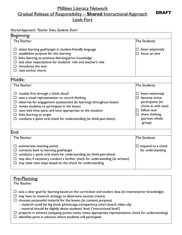 Gradual Release Look Fors | PDF | Educational Assessment | Education