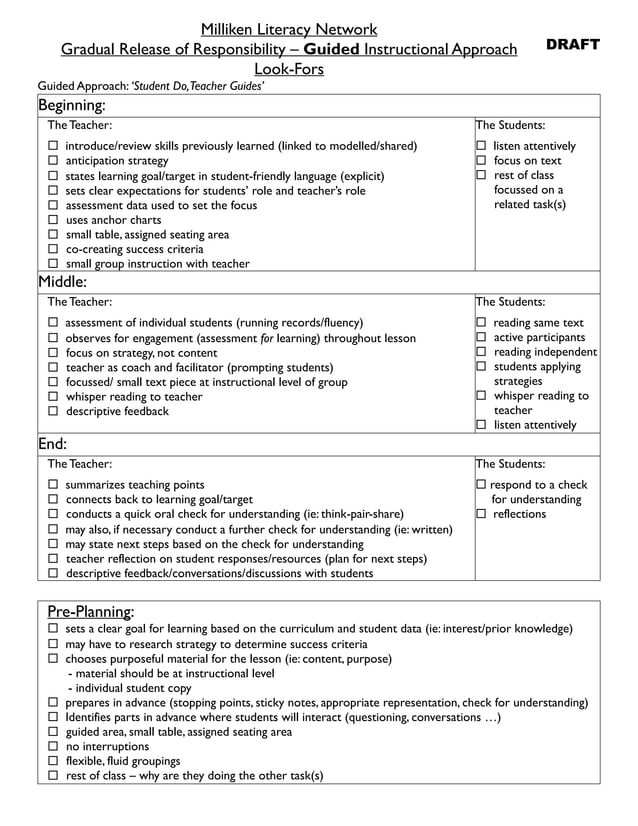 Gradual Release Look Fors | PDF | Educational Assessment | Education