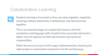 Gradual Release Model - ETC625 | PPTX