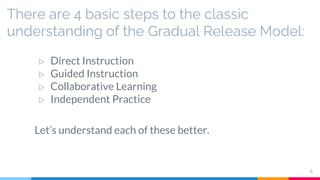 Gradual Release Model - ETC625 | PPTX