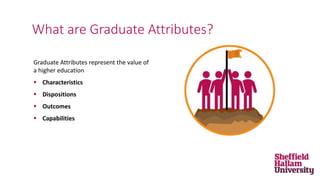 Intergrating Employability | PPT