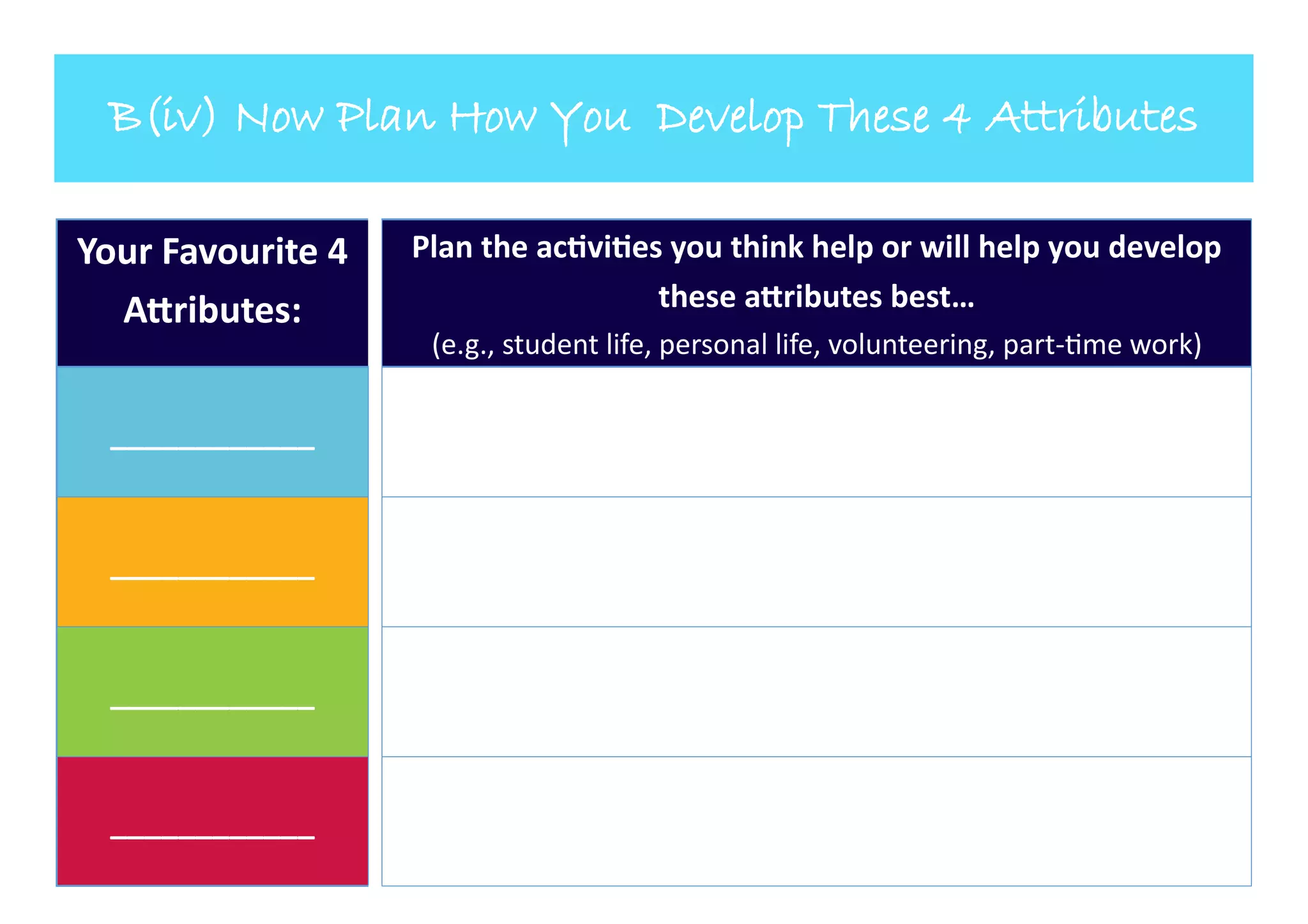 Draft - Graduate Attribute Workbook | PPT