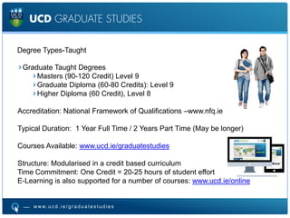 Graduate Degrees UCD | PPTX | Postgraduate Education | College Education