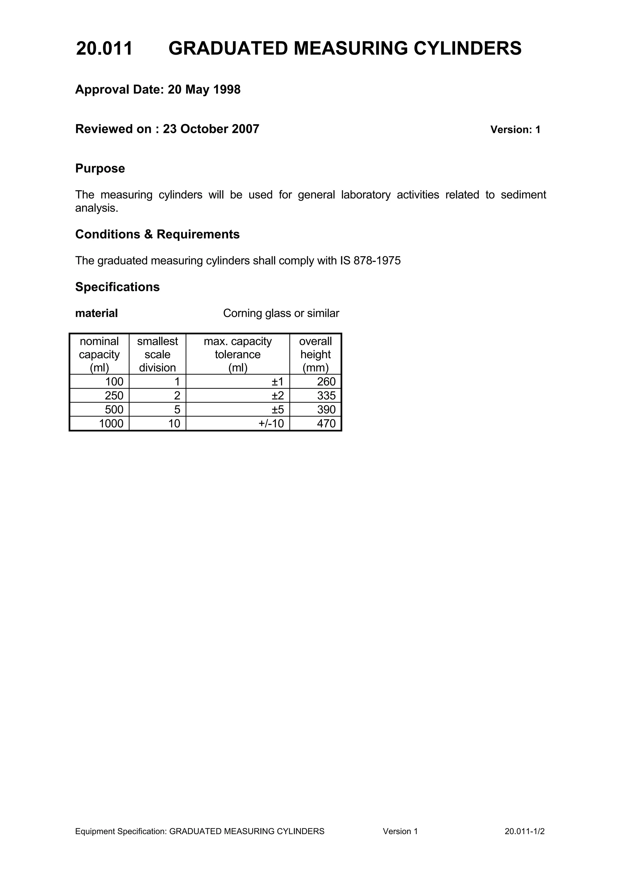Graduated measuring cylinders | PDF