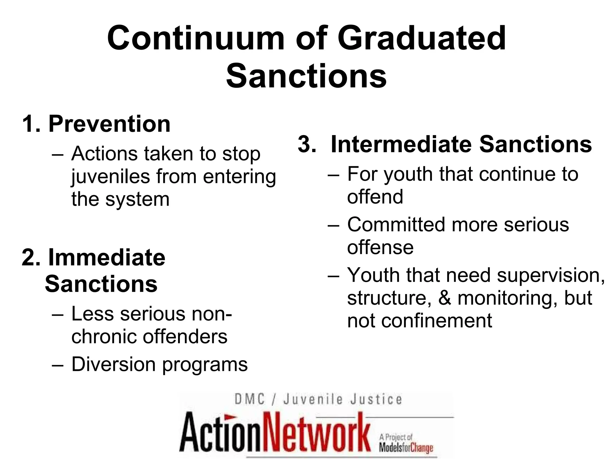 Graduated sanctions guidelines | PPT