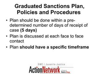 Graduated sanctions guidelines | PPT
