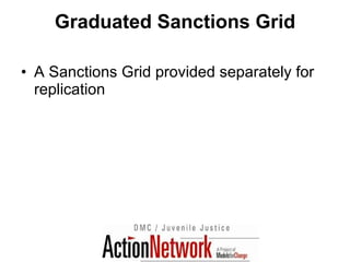 Graduated sanctions guidelines | PPT