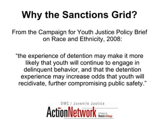 Graduated sanctions guidelines | PPT