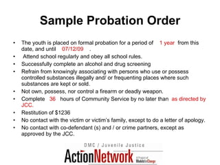 Graduated sanctions guidelines | PPT