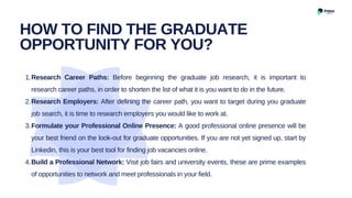 GRADUATE JOB SEARCH | PDF