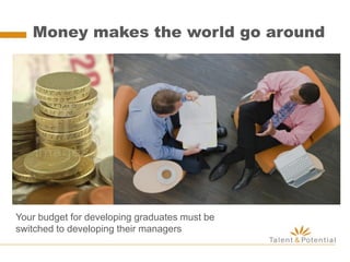 Graduate Manager in a Box - Anne Hamill (Talent & Potential) | PPT