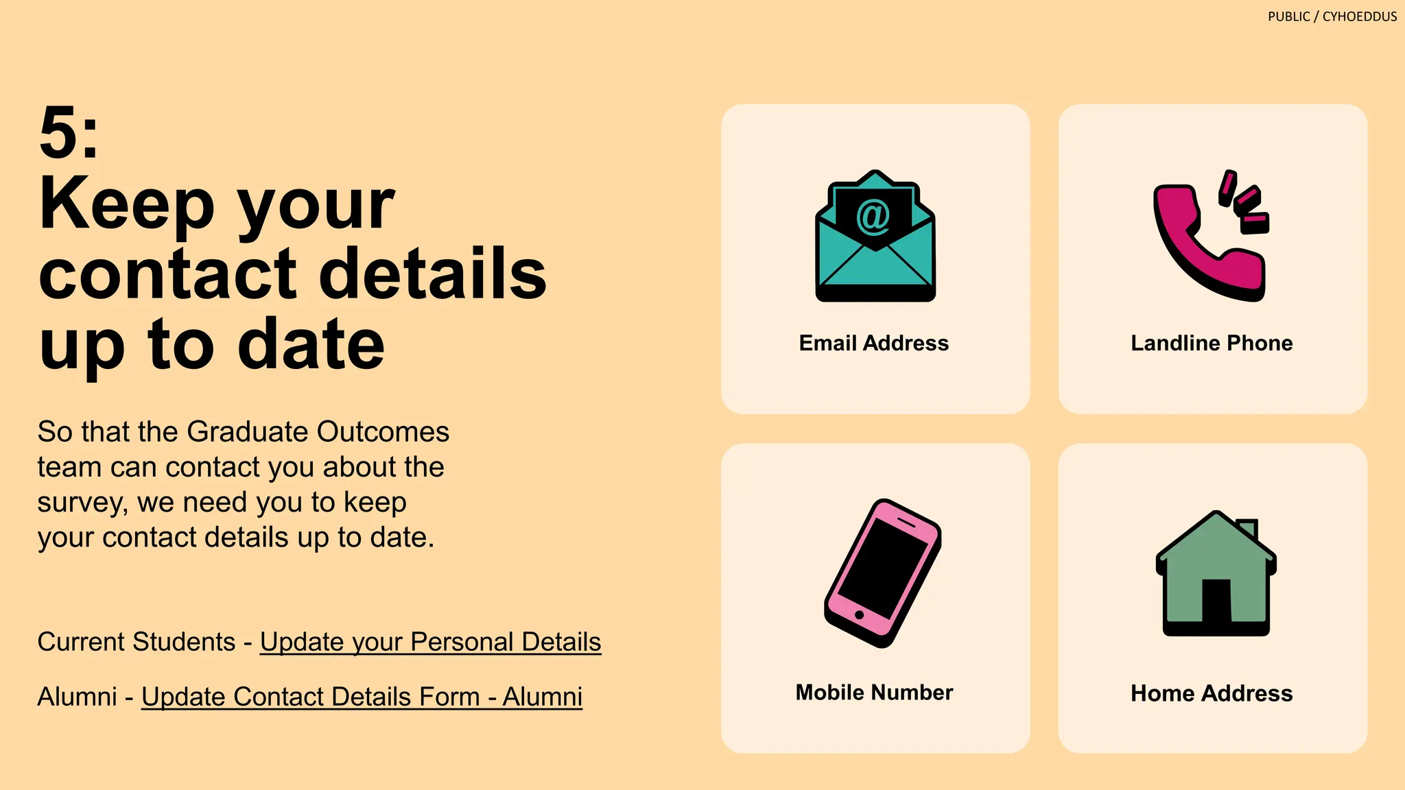Graduate Outcomes Presentation Slides - English (v3).pptx