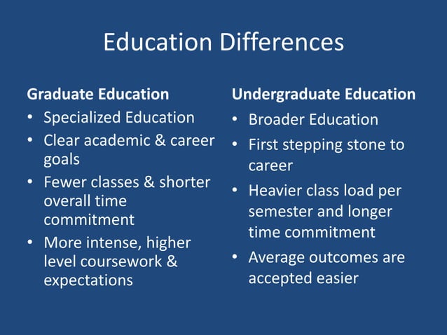 Graduate School Preparation | PPT
