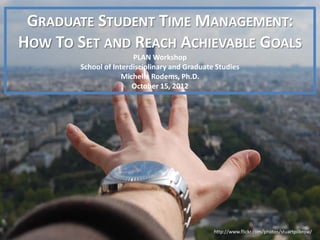 Time Management for Graduate Students | PPTX