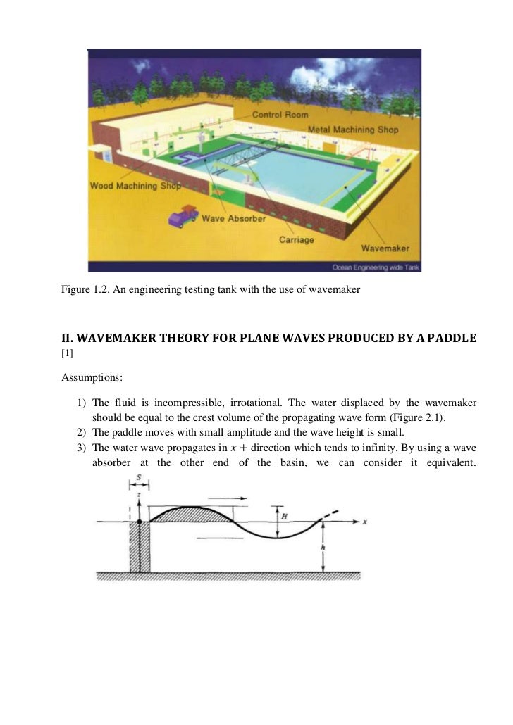 Study on design of 2d ocean wave maker