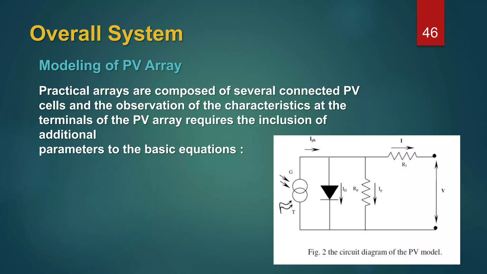 Graduation Project - PV Solar With MPPT System | PPTX