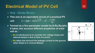 Graduation Project - PV Solar With MPPT System | PPTX