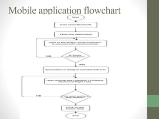 Bluetooth controlled android car | PPTX | Operating Systems | Computer Software and Applications