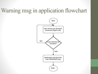 Bluetooth controlled android car | PPTX | Operating Systems | Computer Software and Applications