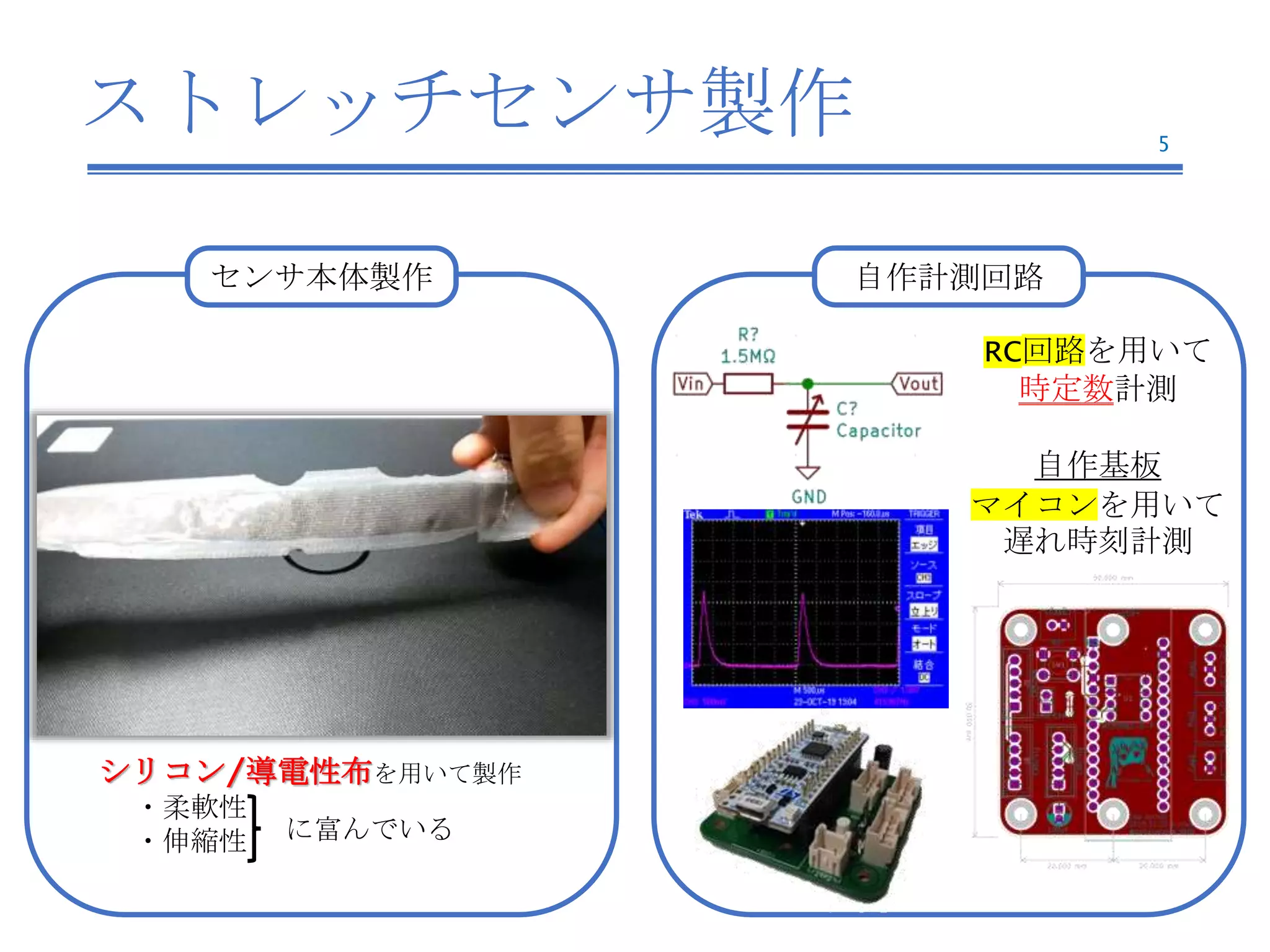 Flexible Stretch Sensor Using Stretchable Conductive Cloth | PPTX ...