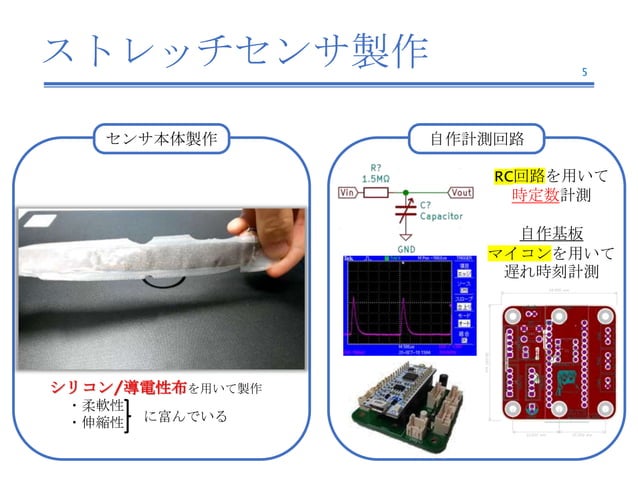 Flexible Stretch Sensor Using Stretchable Conductive Cloth | PPTX ...