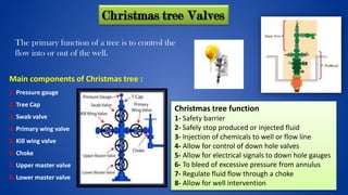 Graduation Drilling Technology .pptx