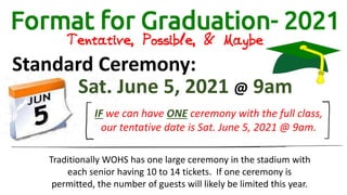 Graduation 2021 | PPT