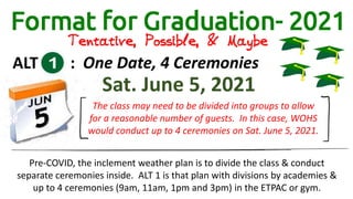 Graduation 2021 | PPT