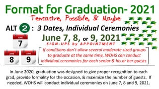 Graduation 2021 | PPT
