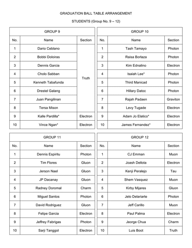Graduation ball tables tentative without teachers | PDF