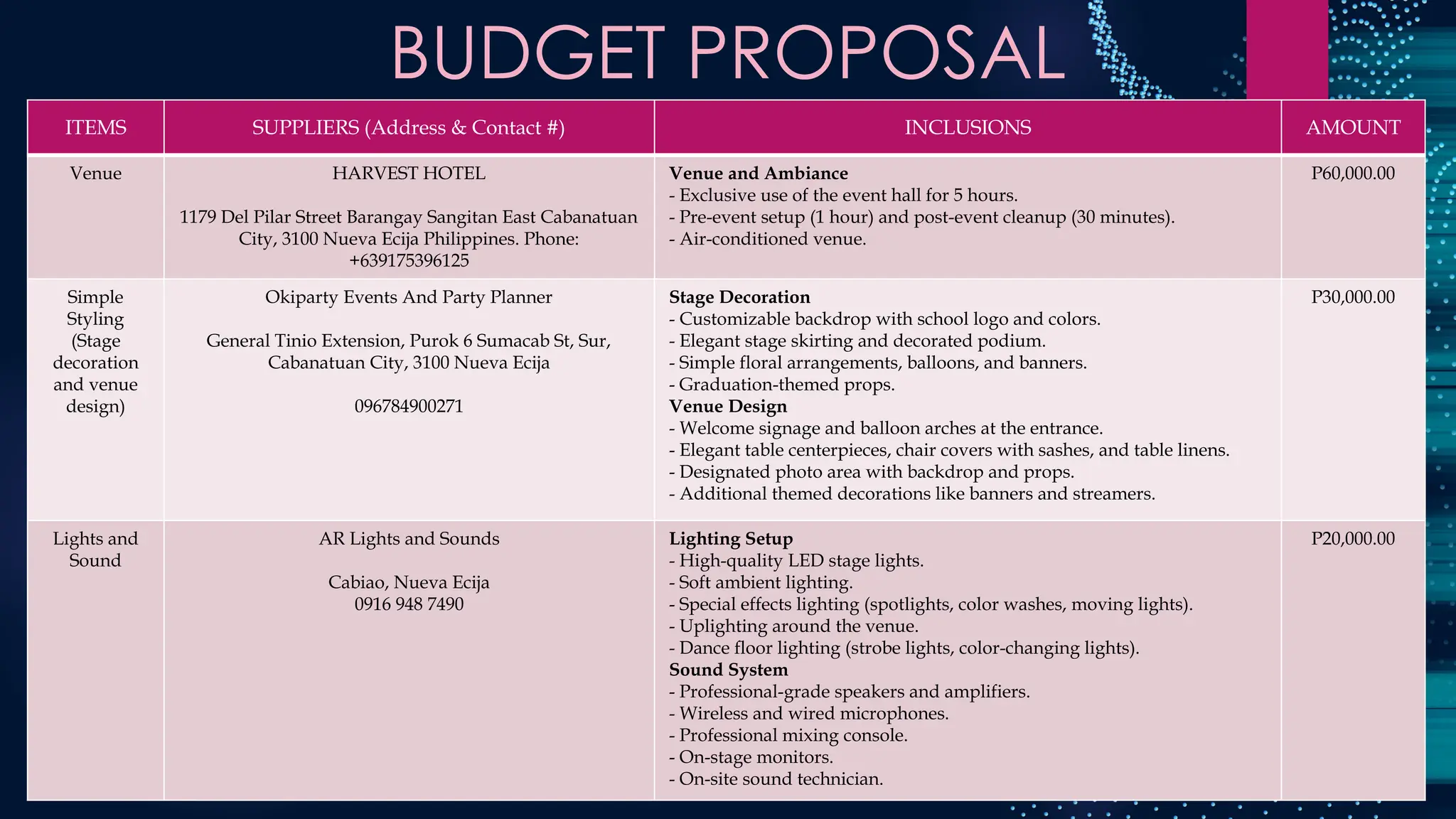 GRADUATION IN EVENTS MANAGEMENTS / PPT PRESENTATIONS | PPT