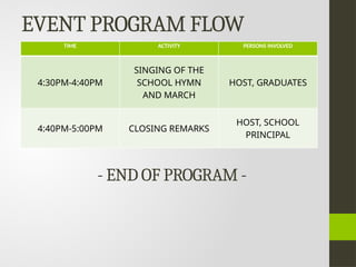GRADUATION IN EVENTS MANAGEMENTS : INSTITUTIONAL ASSESSMENT.pptx