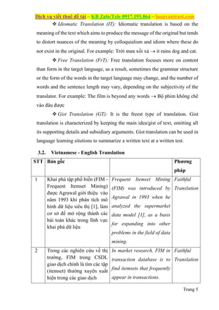 Graduation Internship Report - Some Translation Techniques Apply For ...