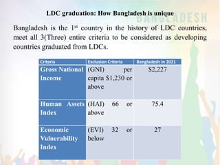 "Graduation of bangladesh from LDCs to developing countries" | PPTX