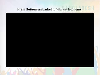 "Graduation of bangladesh from LDCs to developing countries" | PPTX