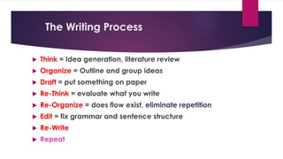 Brief Guidelines for Writing Graduation Project Thesis | PDF