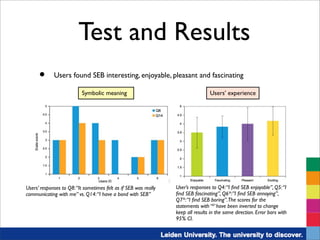 Synthetic Emotions Bicycle (SEB) | PPT