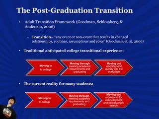 Graduation: A Villain in Disguise? | PPTX