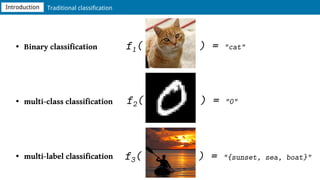 Graduation project based on multi-label learning | PPT