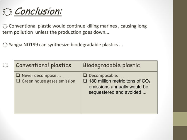 Biodegradable plastic- Graduation project. | PPT