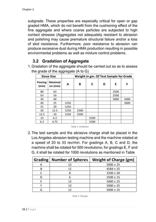 Abrasion Resistance of Different Types of Aggregate in Erbil | PDF